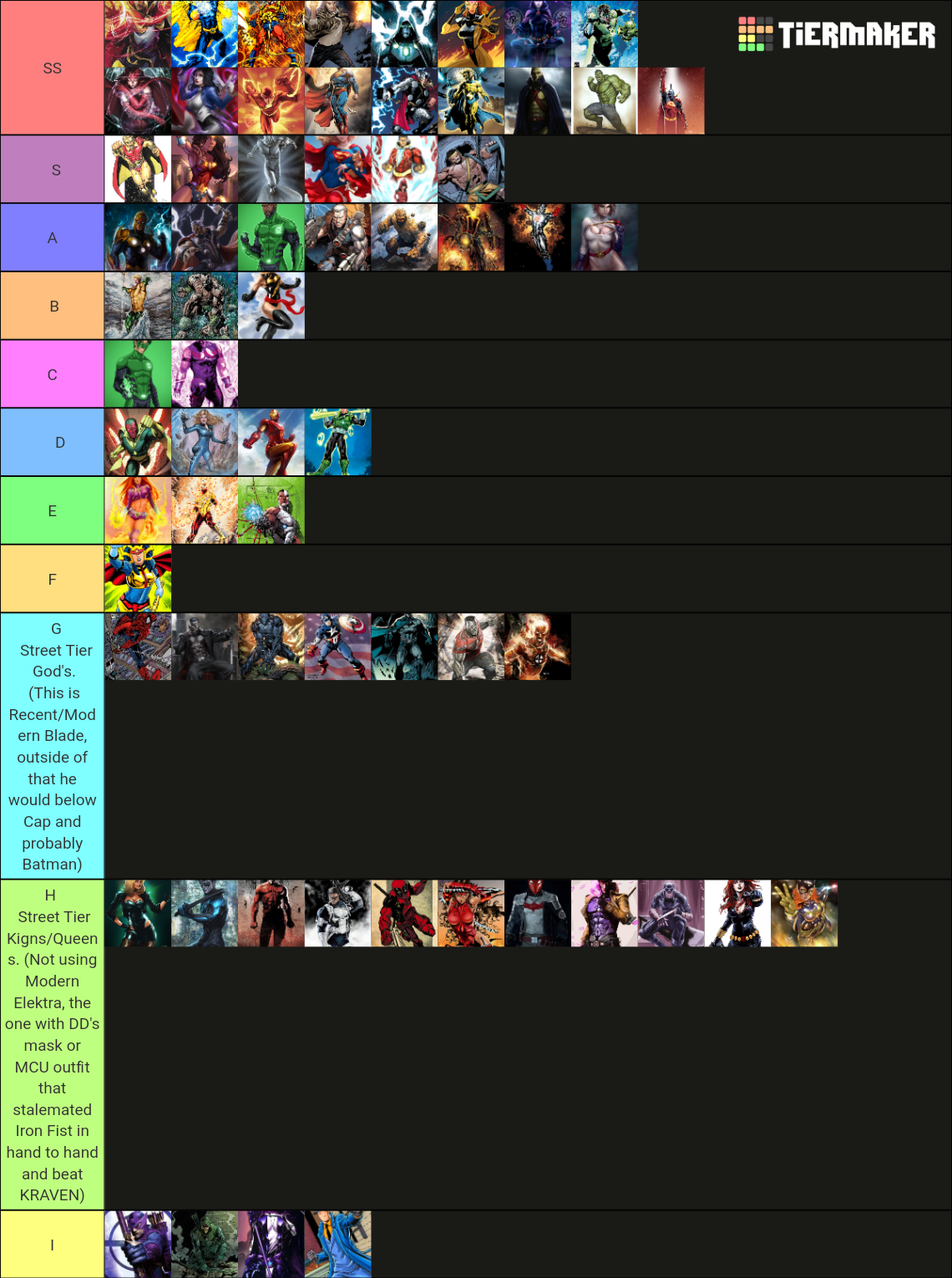 DC vs. MARVEL Superheroes Tier List (Community Rankings) - TierMaker