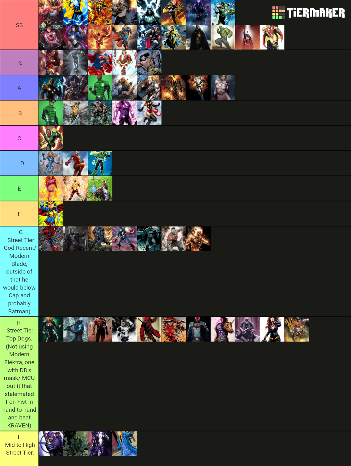 DC vs. MARVEL Superheroes Tier List (Community Rankings) - TierMaker