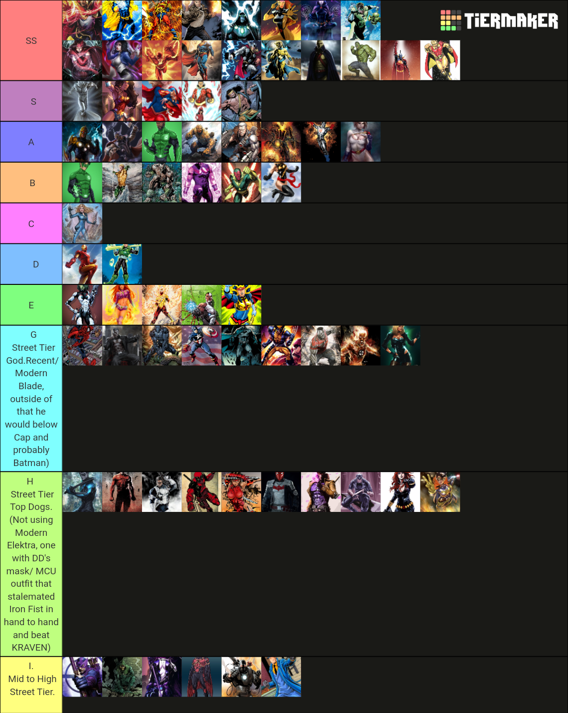 DC vs. MARVEL Superheroes Tier List (Community Rankings) - TierMaker