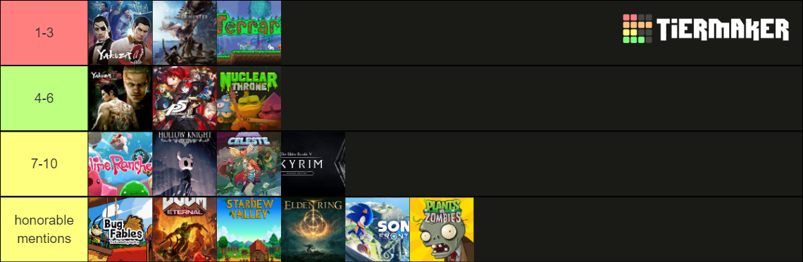 steam games i 100% Tier List (Community Rankings) - TierMaker
