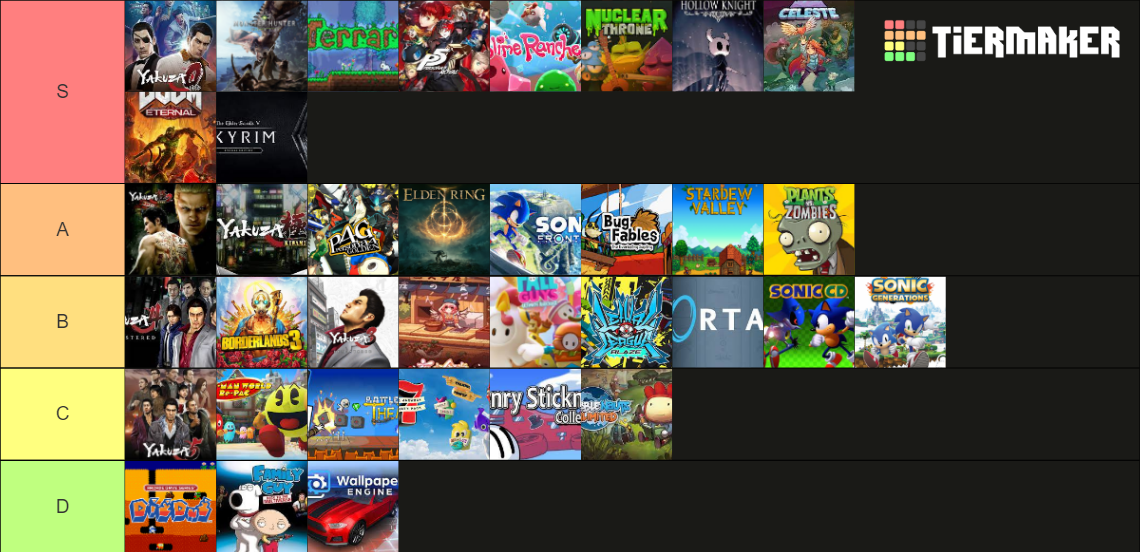 steam games i 100% Tier List (Community Rankings) - TierMaker