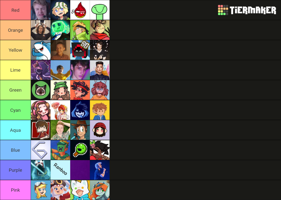 Mcc Team Maker Tier List (Community Rankings) - TierMaker Mcc Team Maker Tier List (Community Rankings) - TierMaker