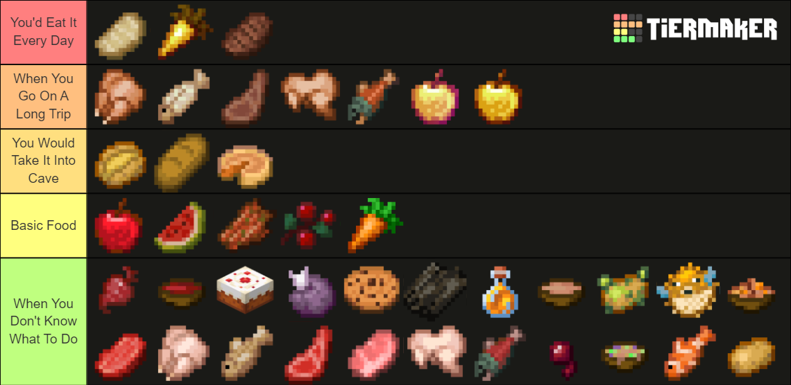 Minecraft Food Tier List (Community Rankings) - TierMaker