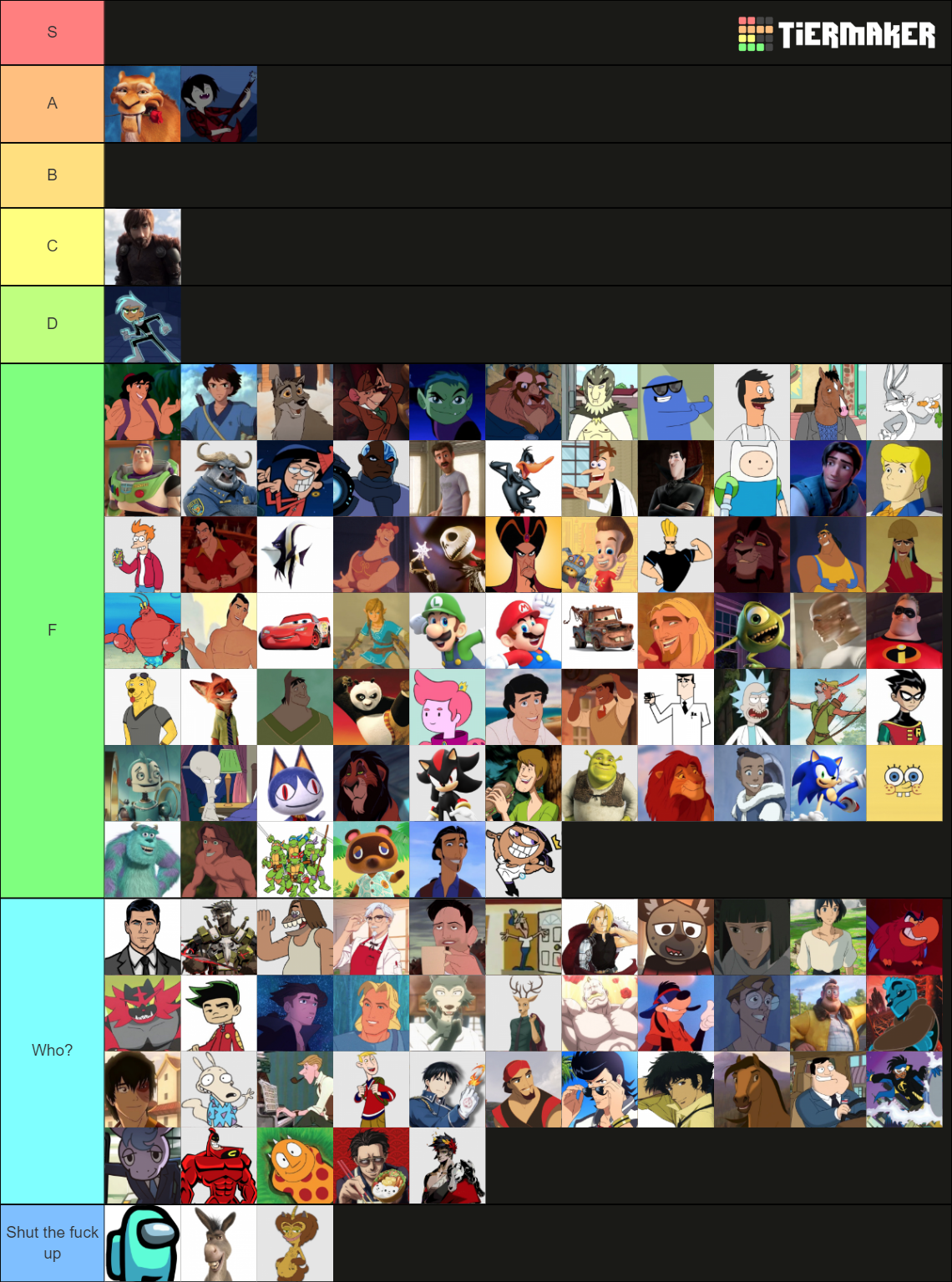 The Ultimate Male Cartoon Crush Tier List (Community Rankings) - TierMaker