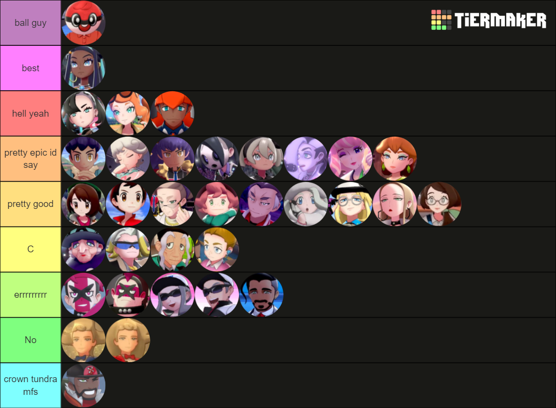 Pokémon Sword and Shield Characters Tier List (Community Rankings) - TierMaker