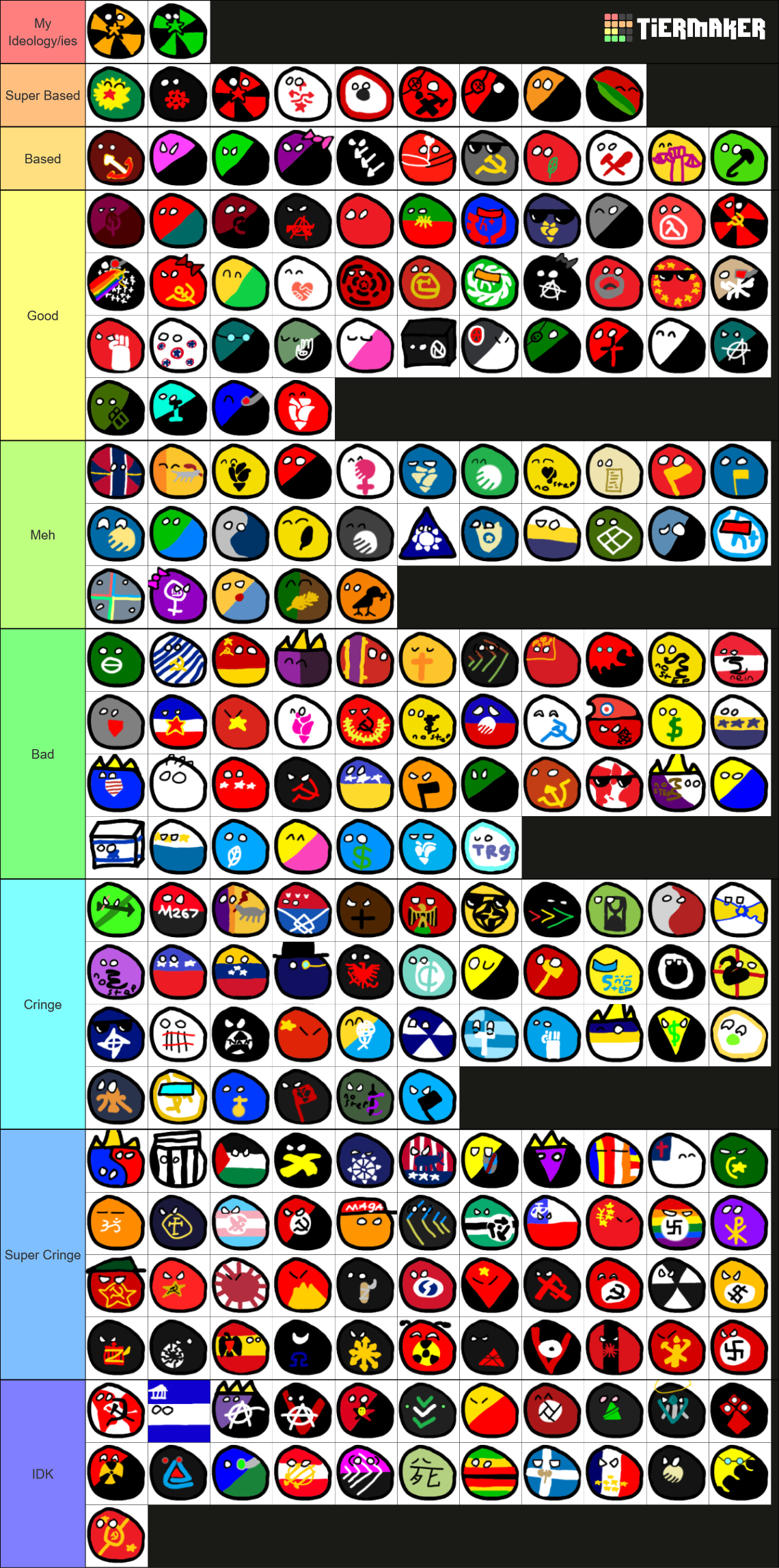 Polcompball (232 Ideologies) Tier List (Community Rankings) - TierMaker