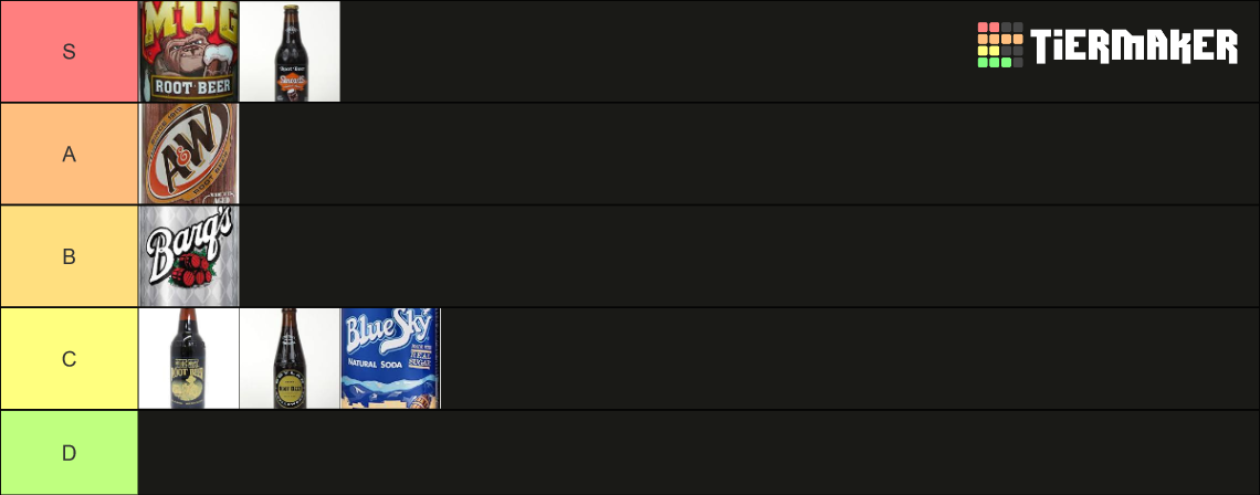 Root Beer Tier List (Community Rankings) - TierMaker