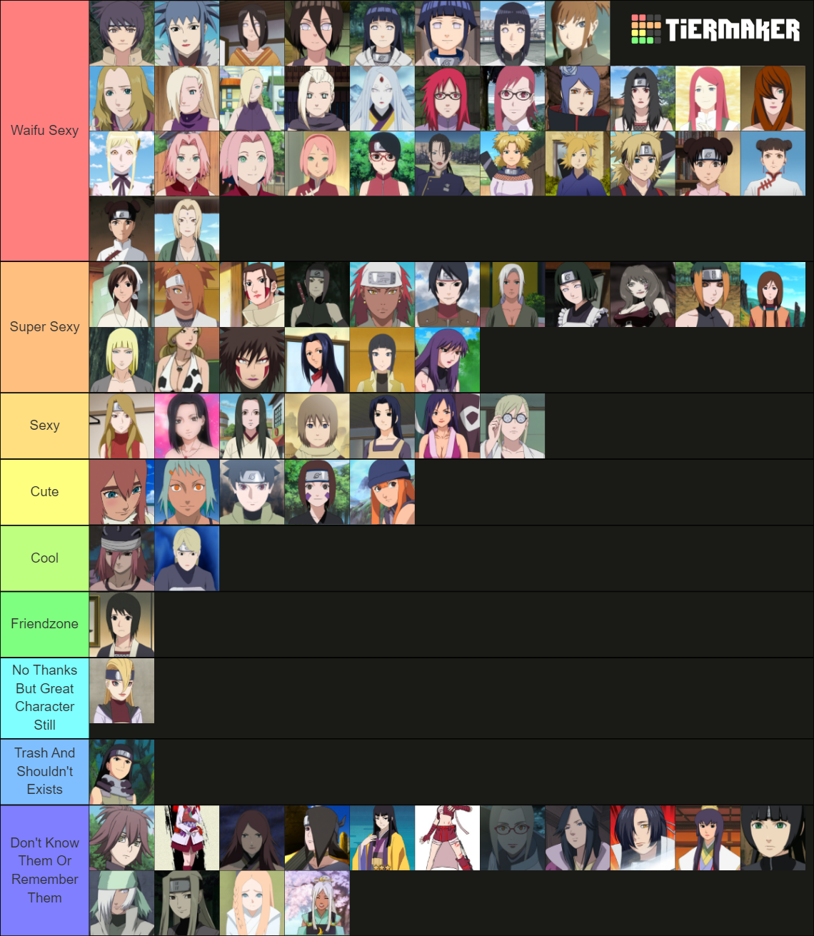 Every Female Naruto Characters Tier List (Community Rankings) - TierMaker