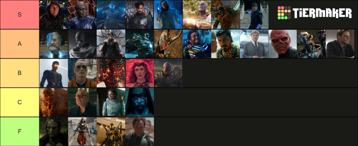 MCU Movie Main Villains Tier List (Community Rankings) - TierMaker
