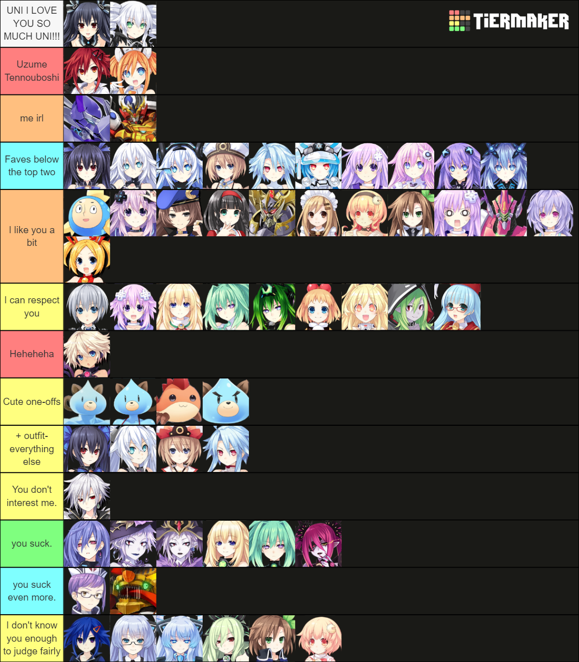 Neptunia Complete Tier List (Community Rankings) - TierMaker