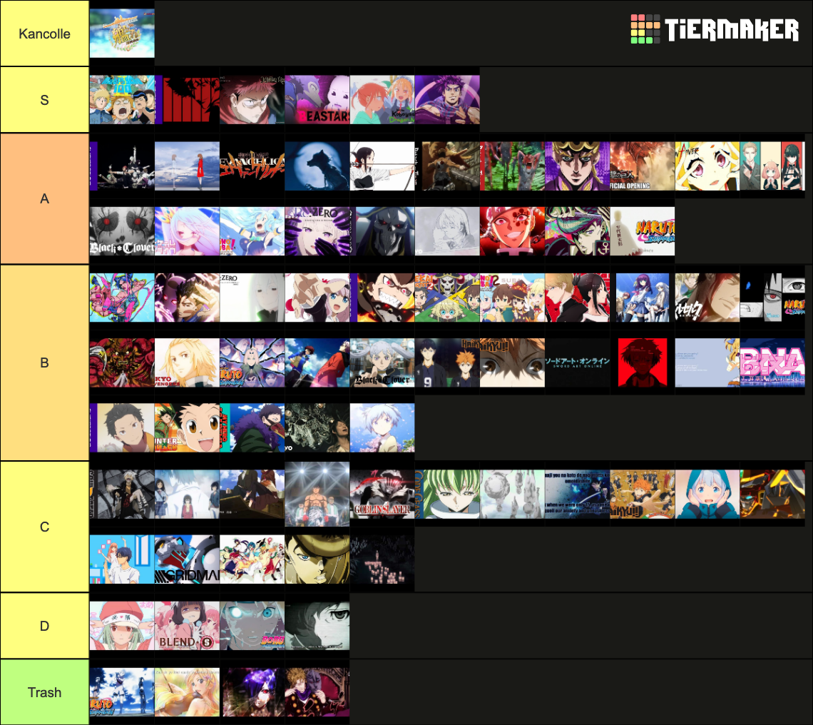 Anime OPs 100+ Tier List (Community Rankings) - TierMaker