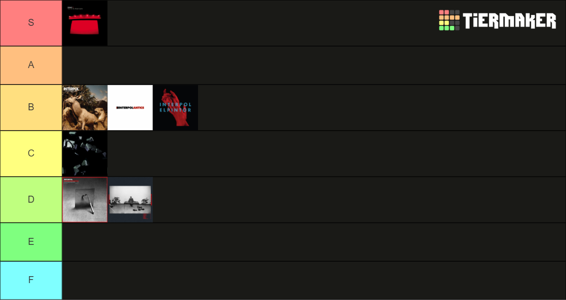 INTERPOL Discography 2022 Tier List (Community Rankings) - TierMaker