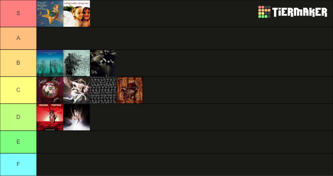Smashing Pumpkins (Studio Albums) Tier List (Community Rankings ... Smashing Pumpkins (Studio Albums) Tier List (Community Rankings ...