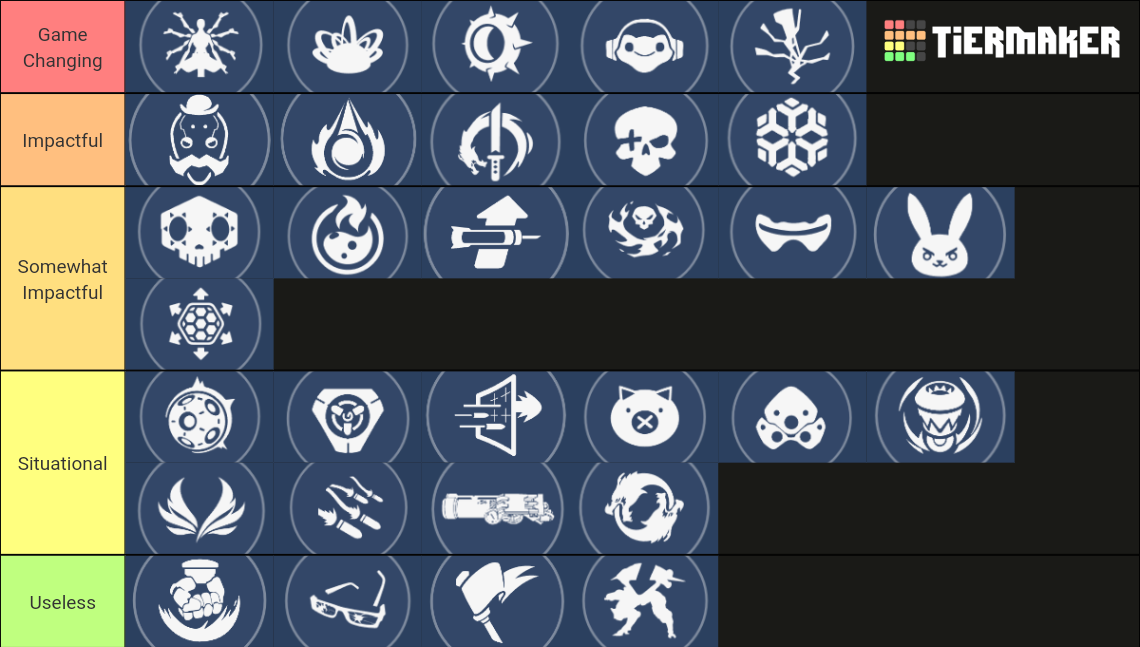 Overwatch Ultimates Tier List (Community Rankings) - TierMaker