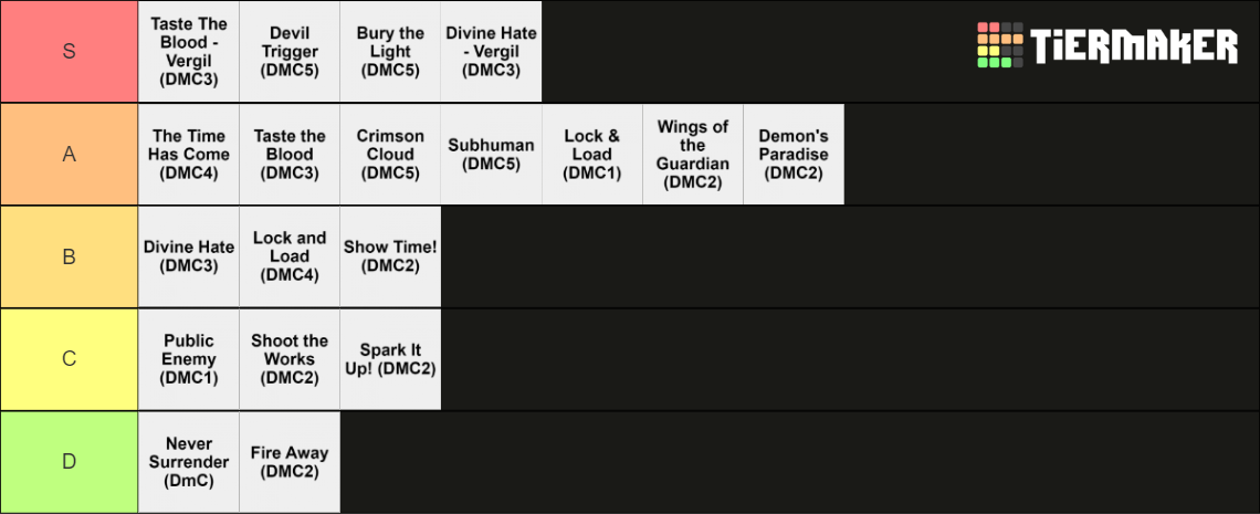 Devil May Cry Series, Main Character Themes Tier List (Community ...