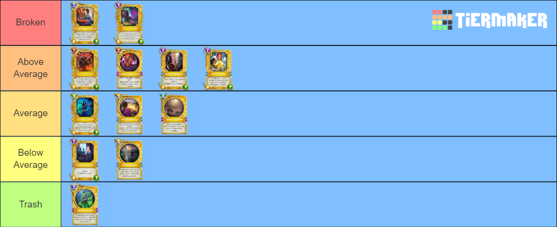 Gods Unchained - Balance Update (Sep 2022) - PTR Tier List (Community ...
