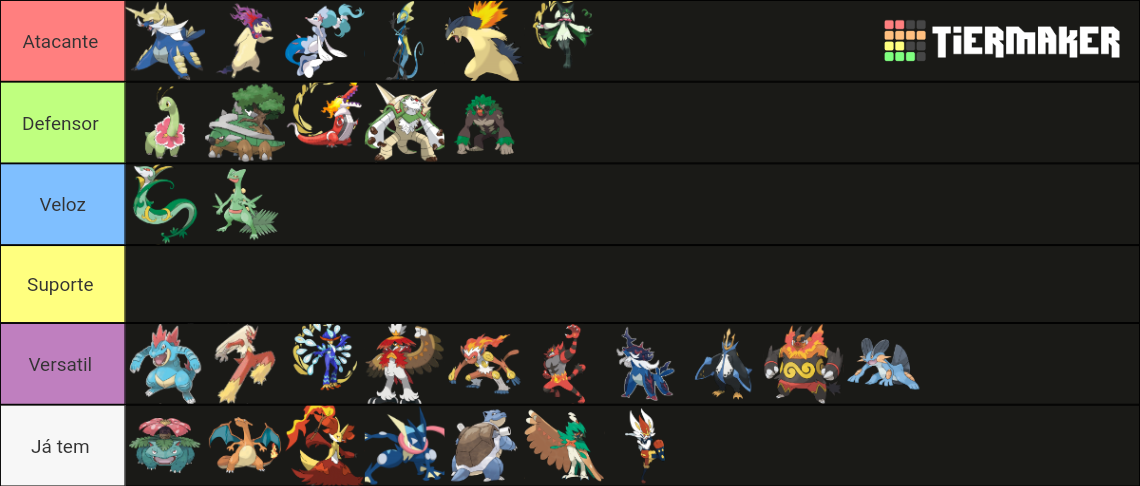 Pokémon Starter Final Forms (Gen 1-9) Tier List (Community Rankings) - TierMaker
