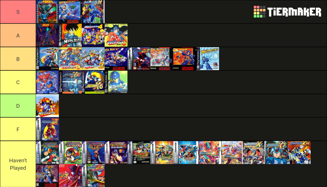 All Megaman Tier List (Community Rankings) - TierMaker