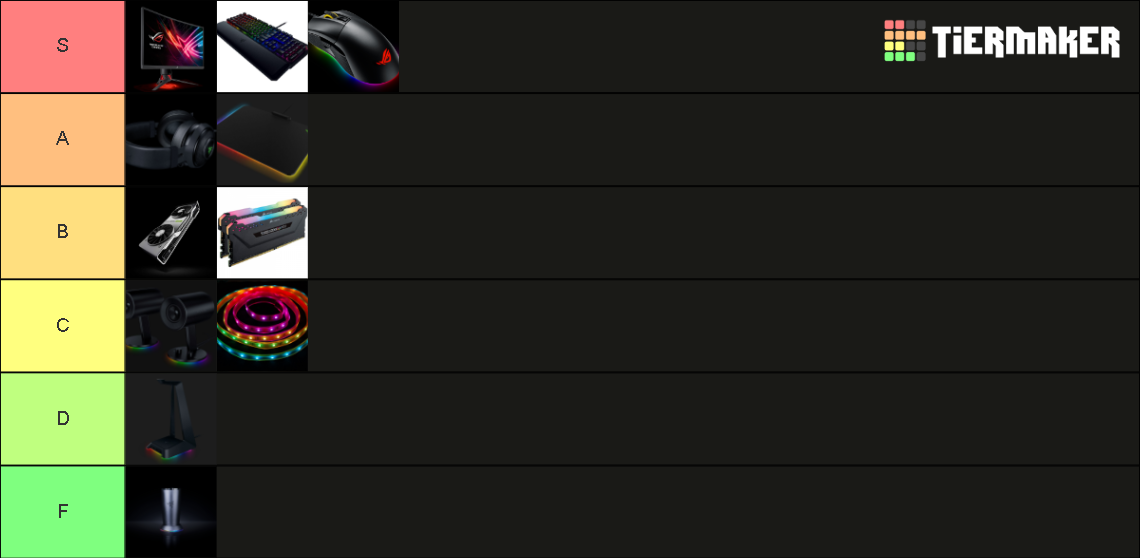 Gaming Products Tier List (Community Rankings) - TierMaker