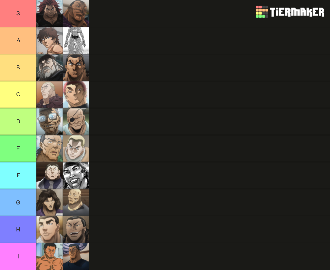 Baki Tier List: Who Beats Who _ 10 Strongest Baki Characters, Ranked ...