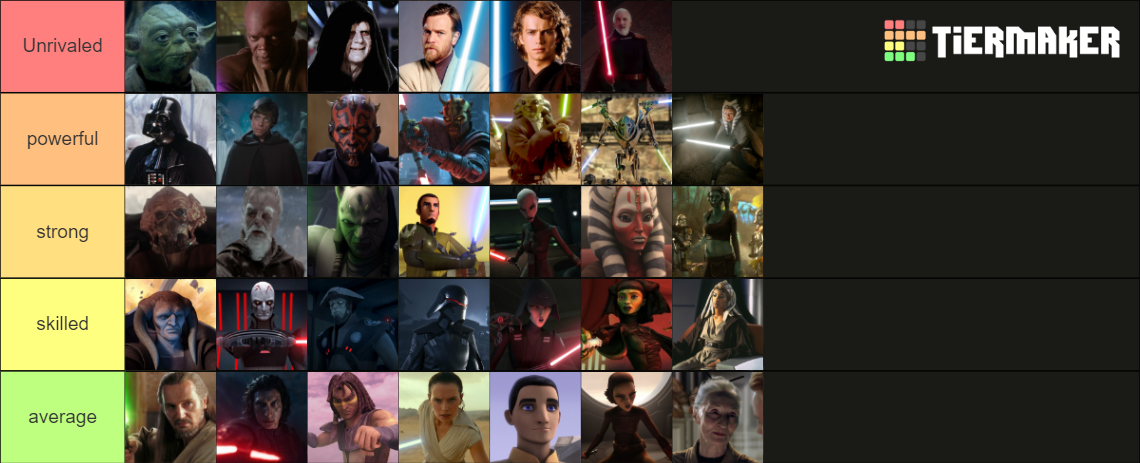 Jedi, Sith & Force users (Canon) Tier List (Community Rankings) - TierMaker