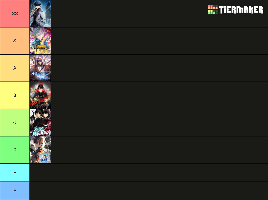 TIER manhwa OD Tier List (Community Rankings) - TierMaker
