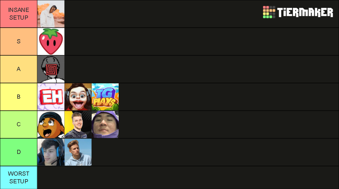 YouTuber Gaming Setups Tier List (Community Rankings) - TierMaker