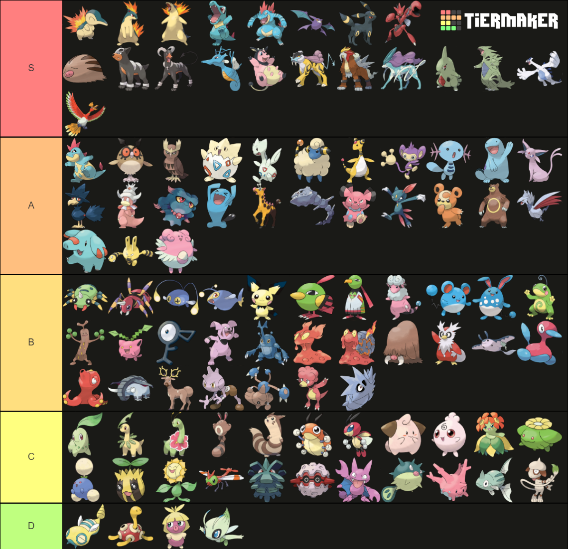 2nd Gen Pokemon Tier List (Community Rankings) - TierMaker