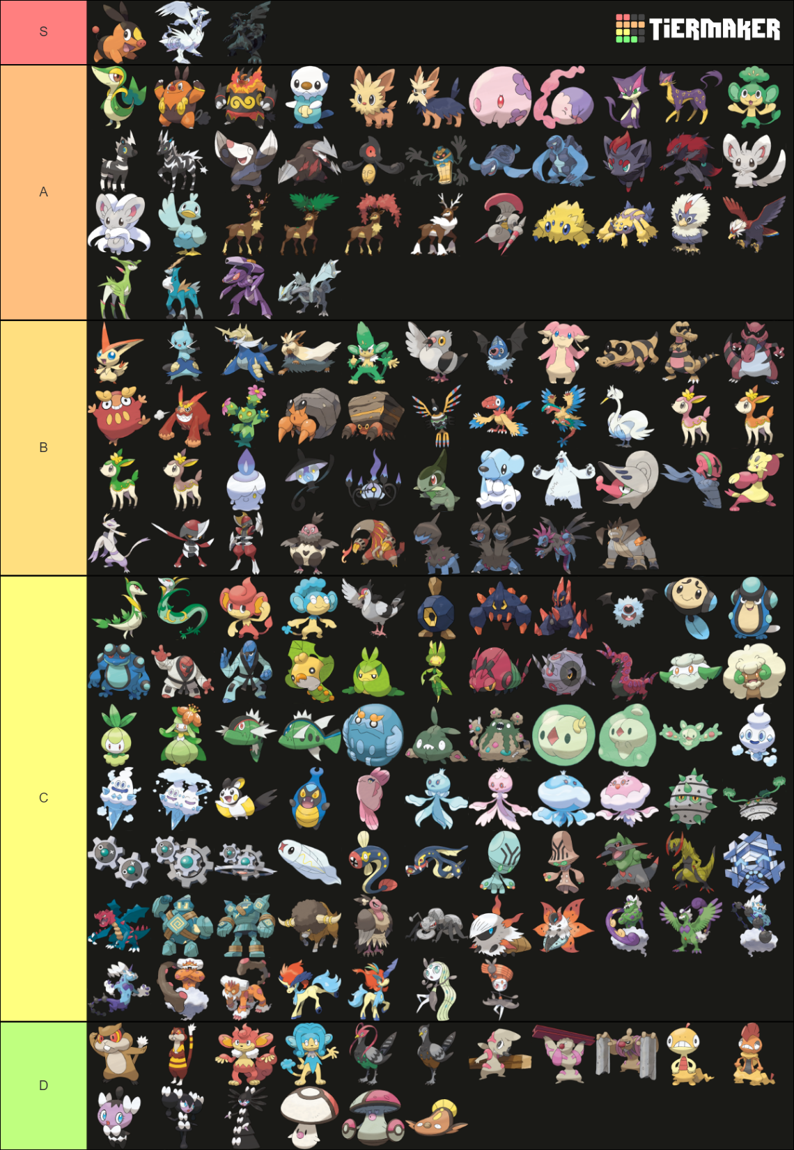 5th Gen Pokemon Tier List (Community Rankings) - TierMaker