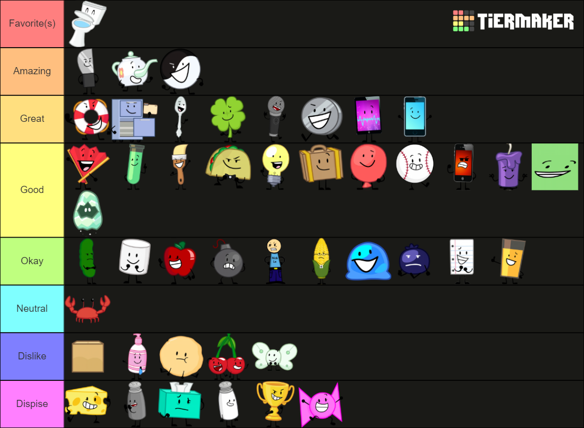 Inanimate Insanity ALL CHARACTERS (II, II2, III, FFF) Tier List ...