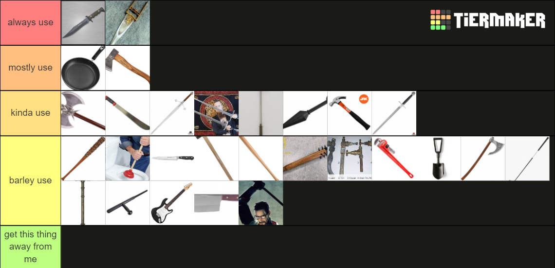 bonelab melee weapons Tier List (Community Rankings) - TierMaker
