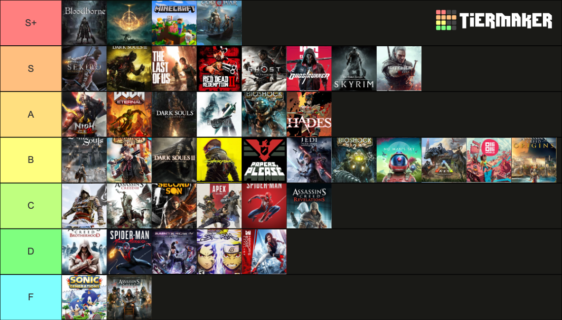 GAMES COMPLETED Tier List (Community Rankings) - TierMaker