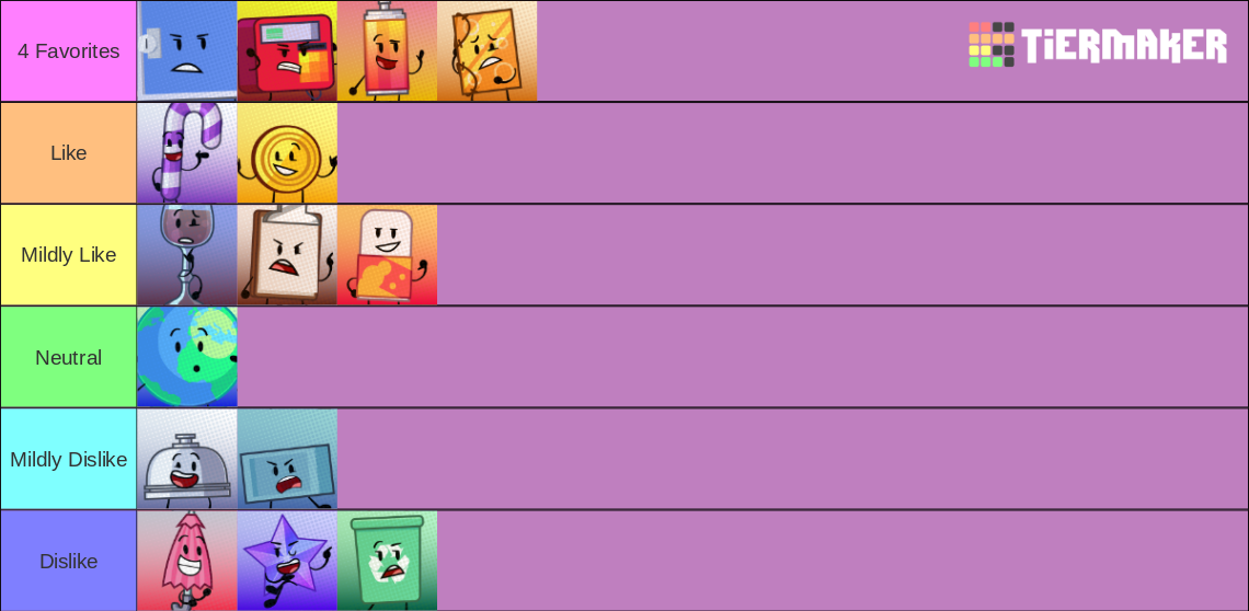 Galactic Conquest (Object Show) Tier List (Community Rankings) - TierMaker