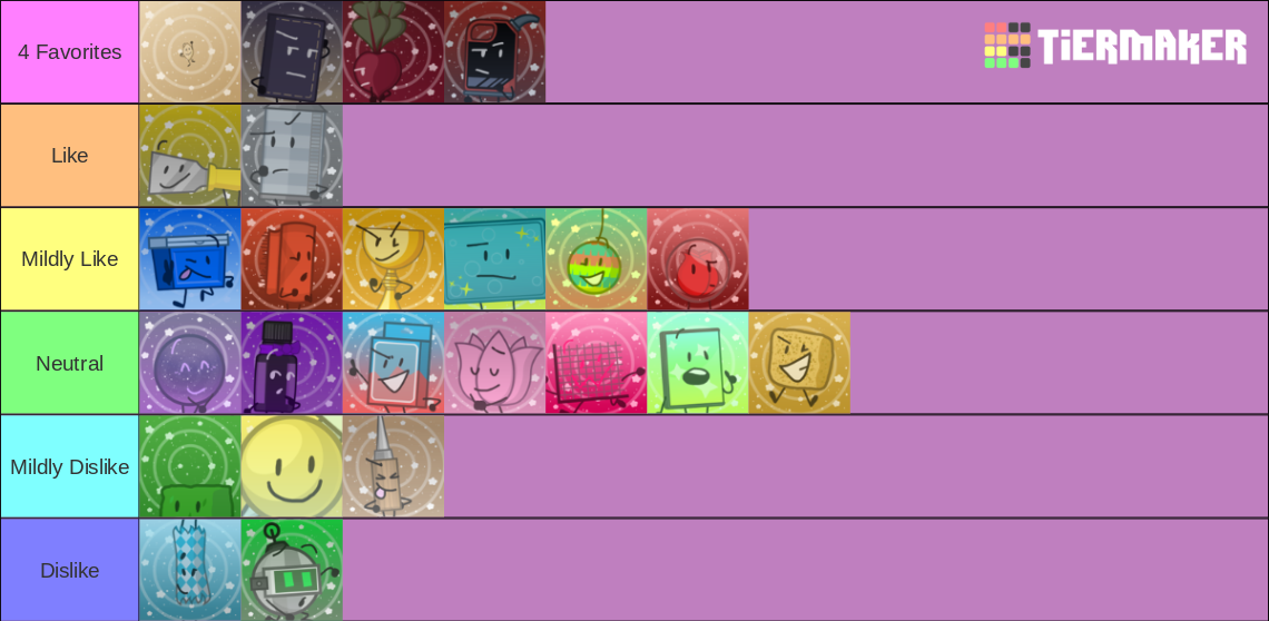 [R]R Character Tierlist Tier List (Community Rankings) - TierMaker