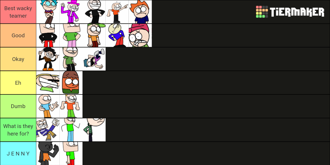 Wackyest teamers gamers Tier List (Community Rankings) - TierMaker