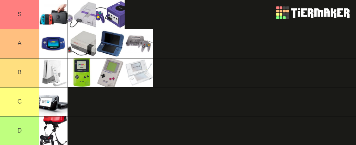 Nintendo consoles and handhelds Tier List (Community Rankings) - TierMaker