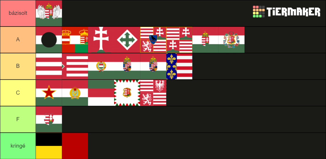 Hungarian Historical Flags Tier List (Community Rankings) - TierMaker