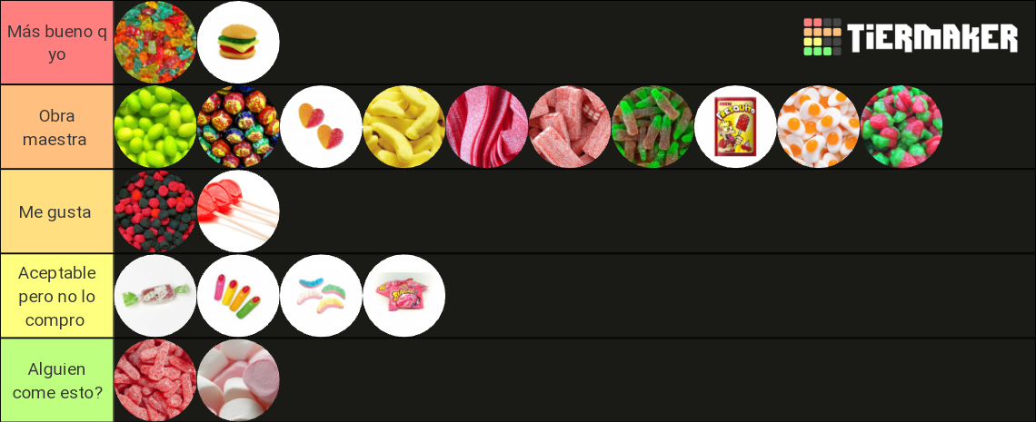 Chuches españolas Tier List (Community Rankings) - TierMaker
