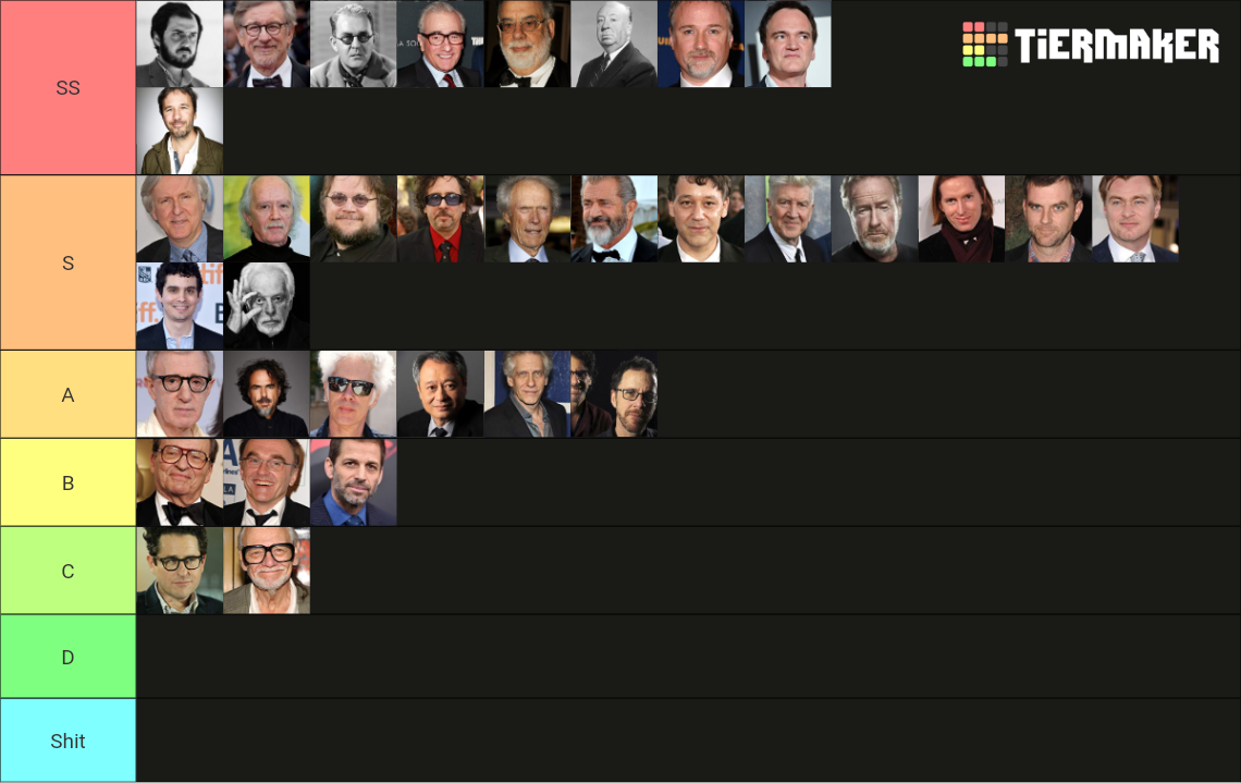 Greatest Film Directors Tier List (Community Rankings) - TierMaker