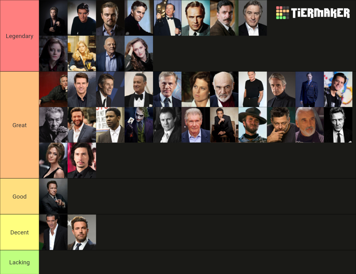 the best actors of all time Tier List (Community Rankings) - TierMaker