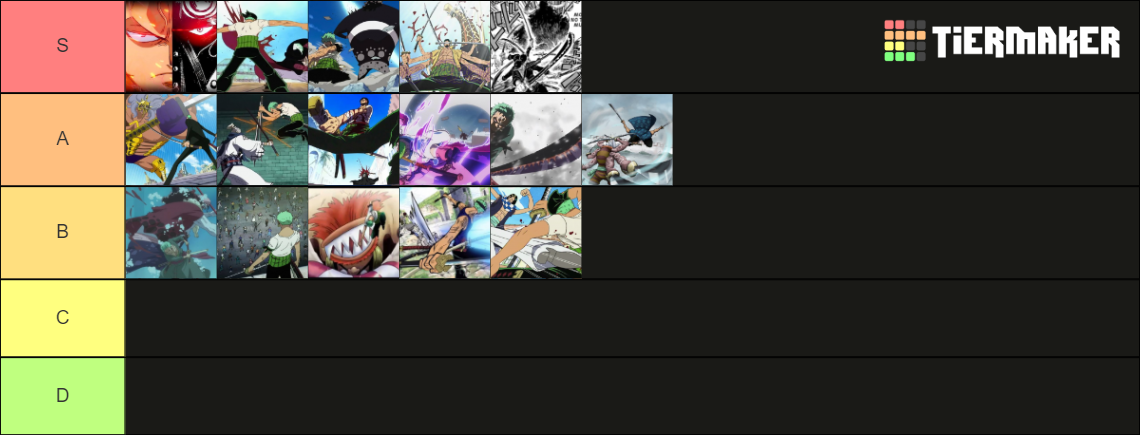 One Piece - Zoro Fights Tier List (Community Rankings) - TierMaker