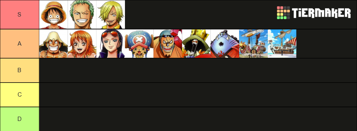 One Piece Crew Members Tier List (Community Rankings) - TierMaker
