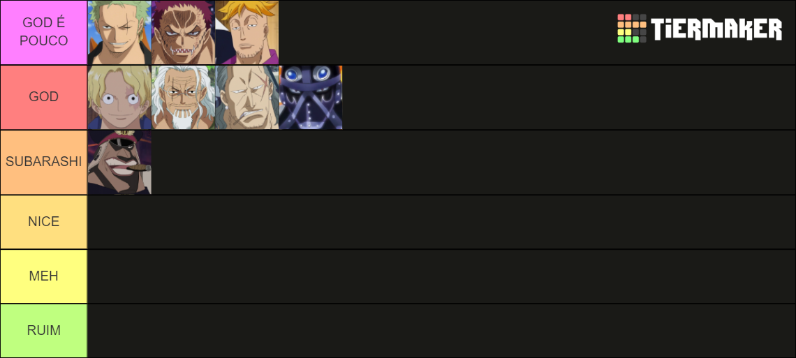 One Piece First Commanders Tier List (Community Rankings) - TierMaker