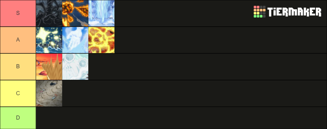One Piece Logia Devil Fruits Tier List (Community Rankings) - TierMaker