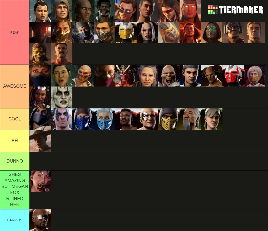 Mortal Kombat 1 | Full Roster Tier List (Community Rankings) - TierMaker