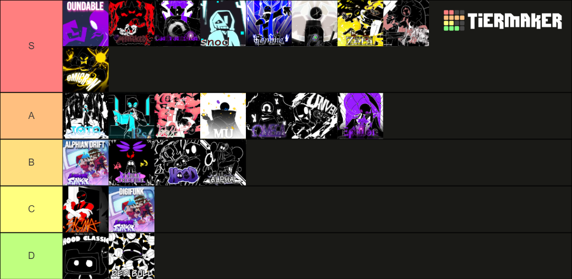 The VS Hood: Roundtable Soundtrack Tier List (Community Rankings ...