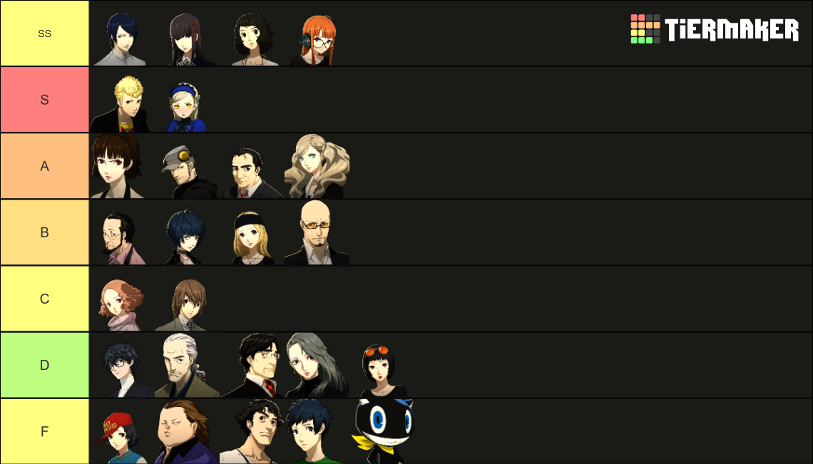 Persona 5 Character Tier List (Community Rankings) - TierMaker