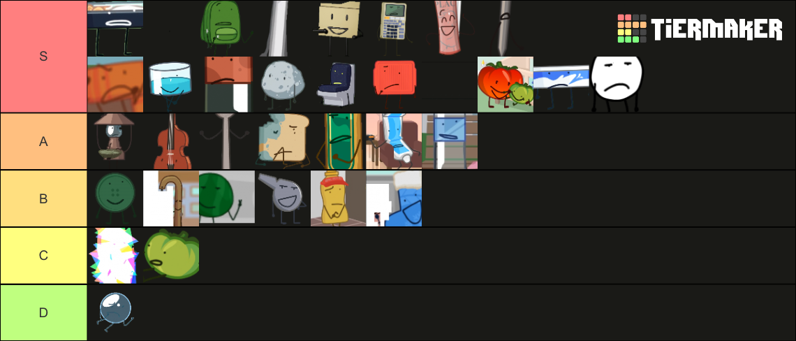hfjONE Characters (ONE 18) Tier List (Community Rankings) - TierMaker