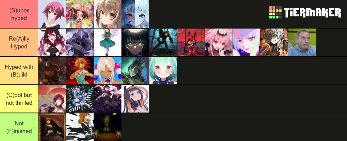 Custom DBD Killer Tier List (Community Rankings) - TierMaker