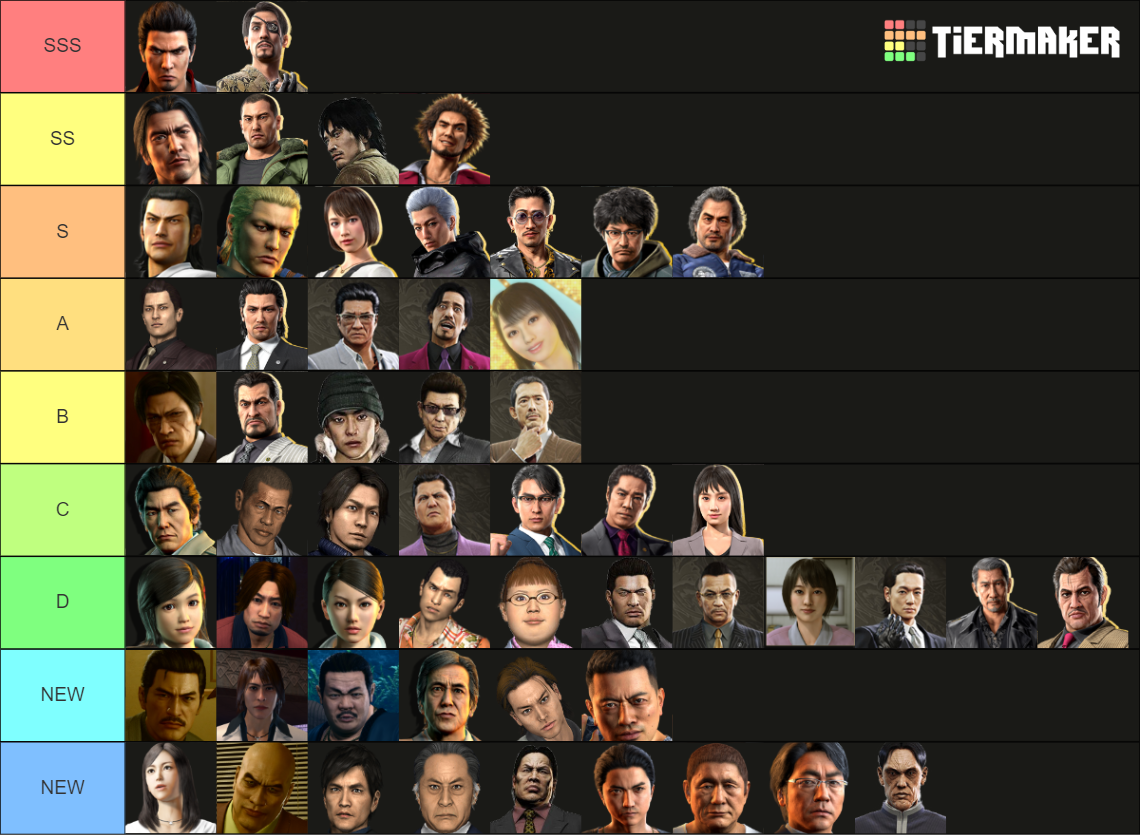 The Ultimate Yakuza Character Tier List (Community Rankings) - TierMaker